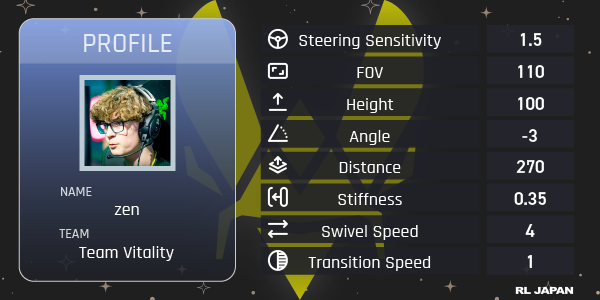 【2024年版】ロケリ世界大会出場選手&アジア地域主要メンバーのカメラ設定まとめ！ | ロケットリーグ 日本コミュニティ